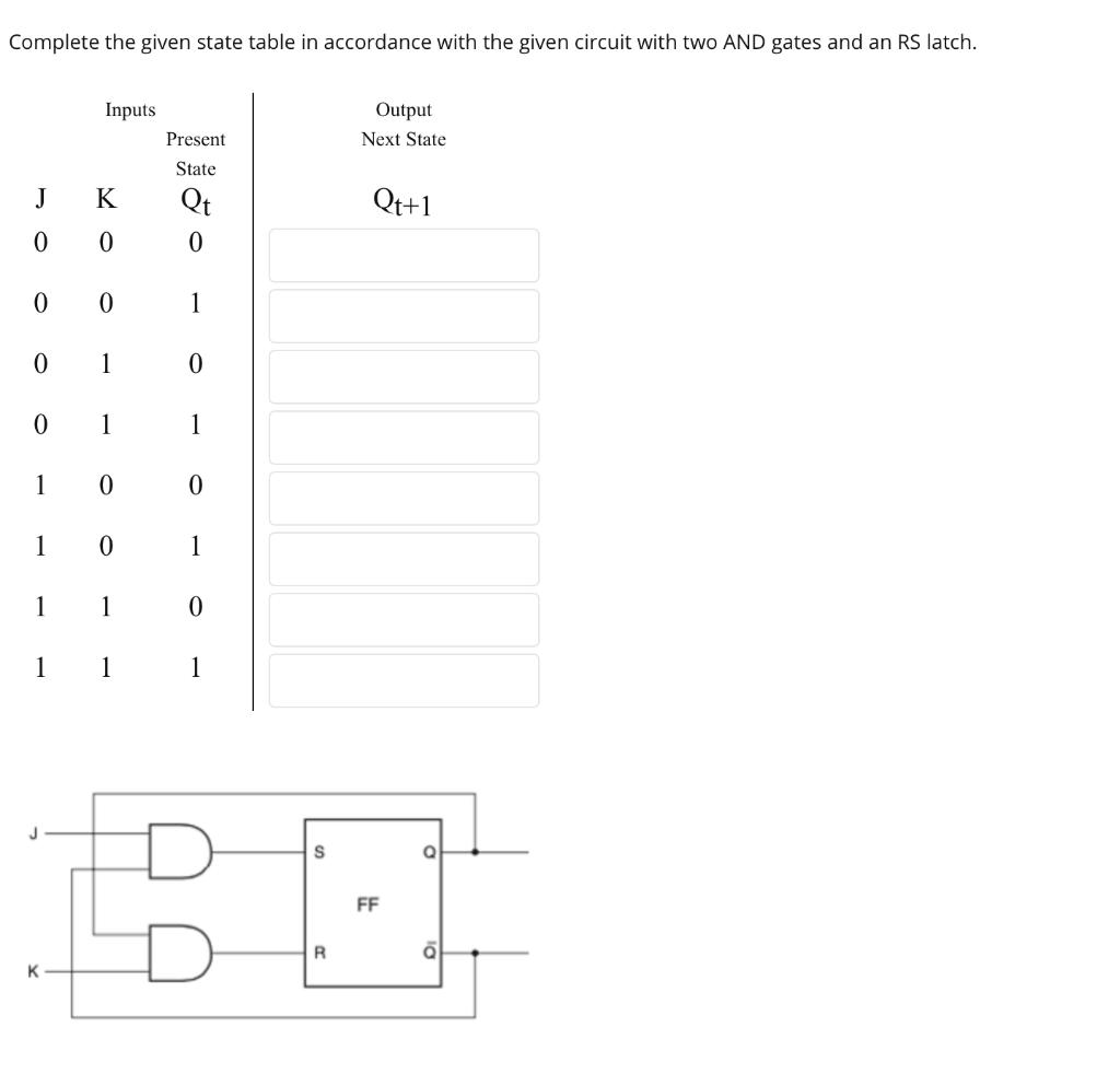 Complete the given state table in accordance with the | Chegg.com