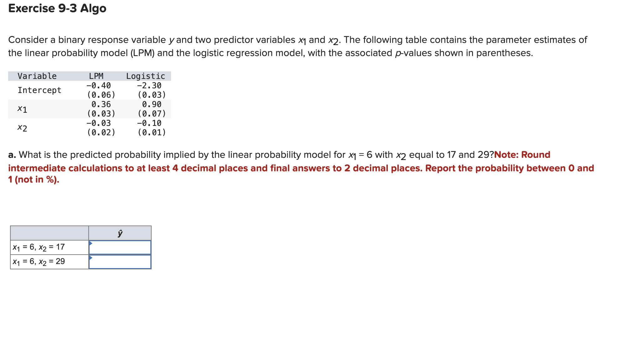 Solved Consider A Binary Response Variable Y And Two 7710
