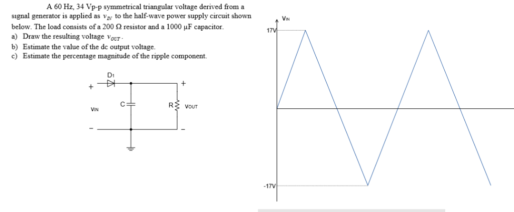 Solved A 60 Hz, 34 Vp-p symmetrical triangular voltage | Chegg.com