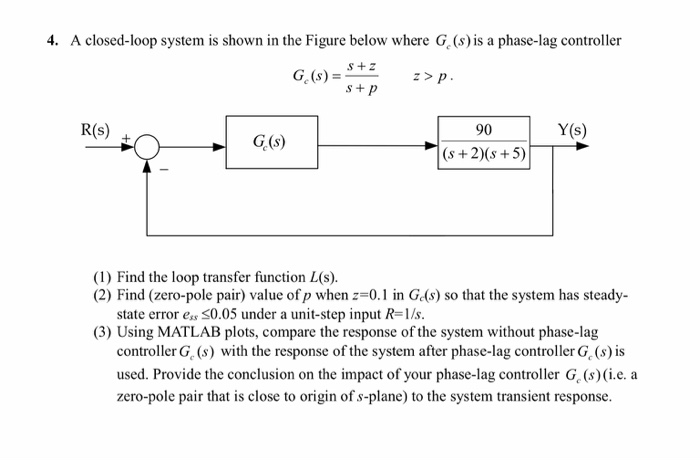 Solved 4. A closed-loop system is shown in the Figure below | Chegg.com