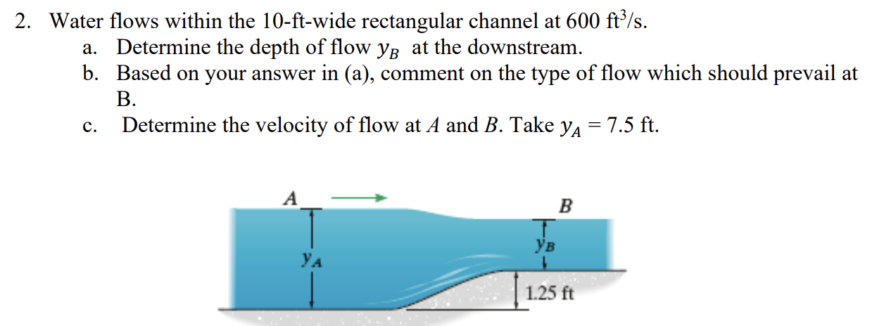 Solved Water flows within the 10 - ft-wide rectangular | Chegg.com