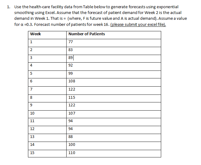 Solved Use the health-care facility data from Table below to | Chegg.com