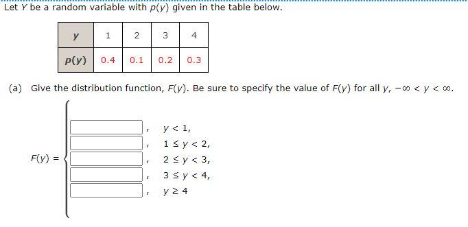 Solved Let γ be a random variable with p(y) given in the | Chegg.com