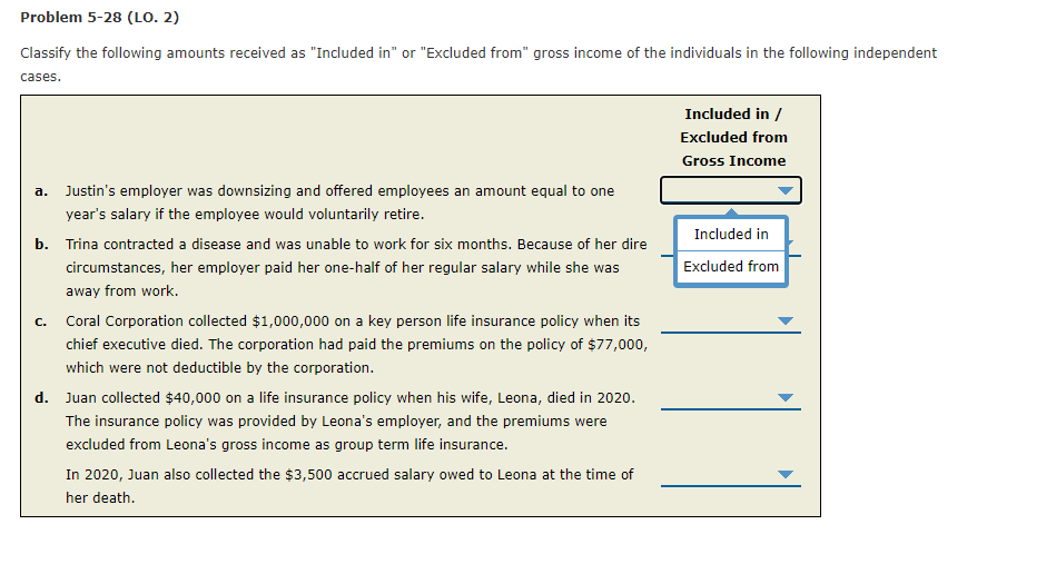 Solved Problem 5-28 (LO. 2) Classify the following amounts | Chegg.com