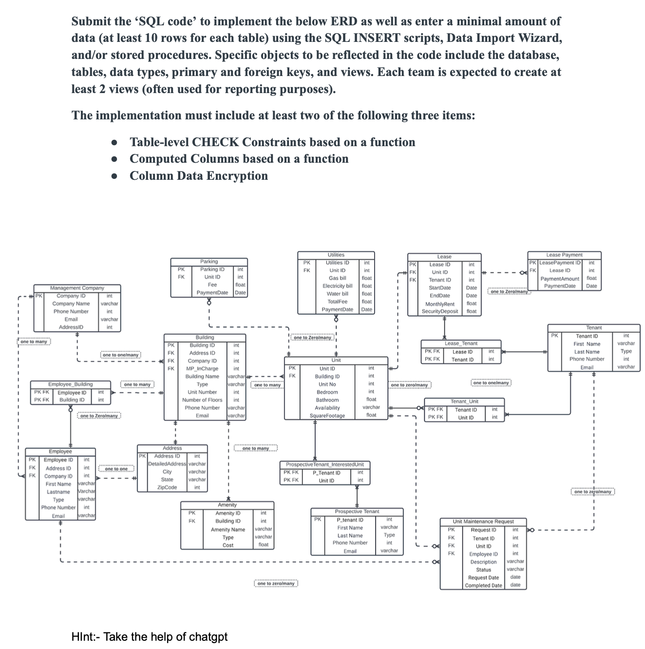 Solved Submit The Sql Code To Implement The Below Erd As 8930