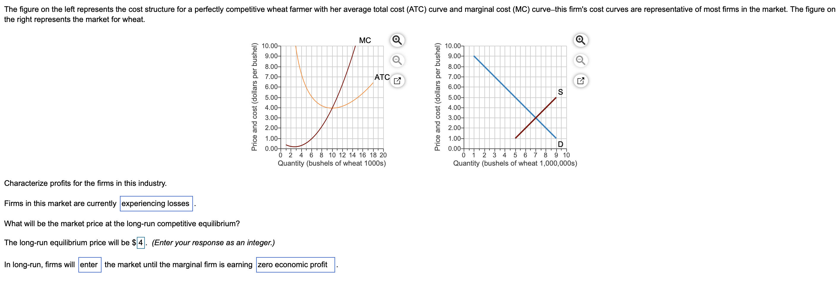 Solved Refer to the diagram to the right which shows cost | Chegg.com