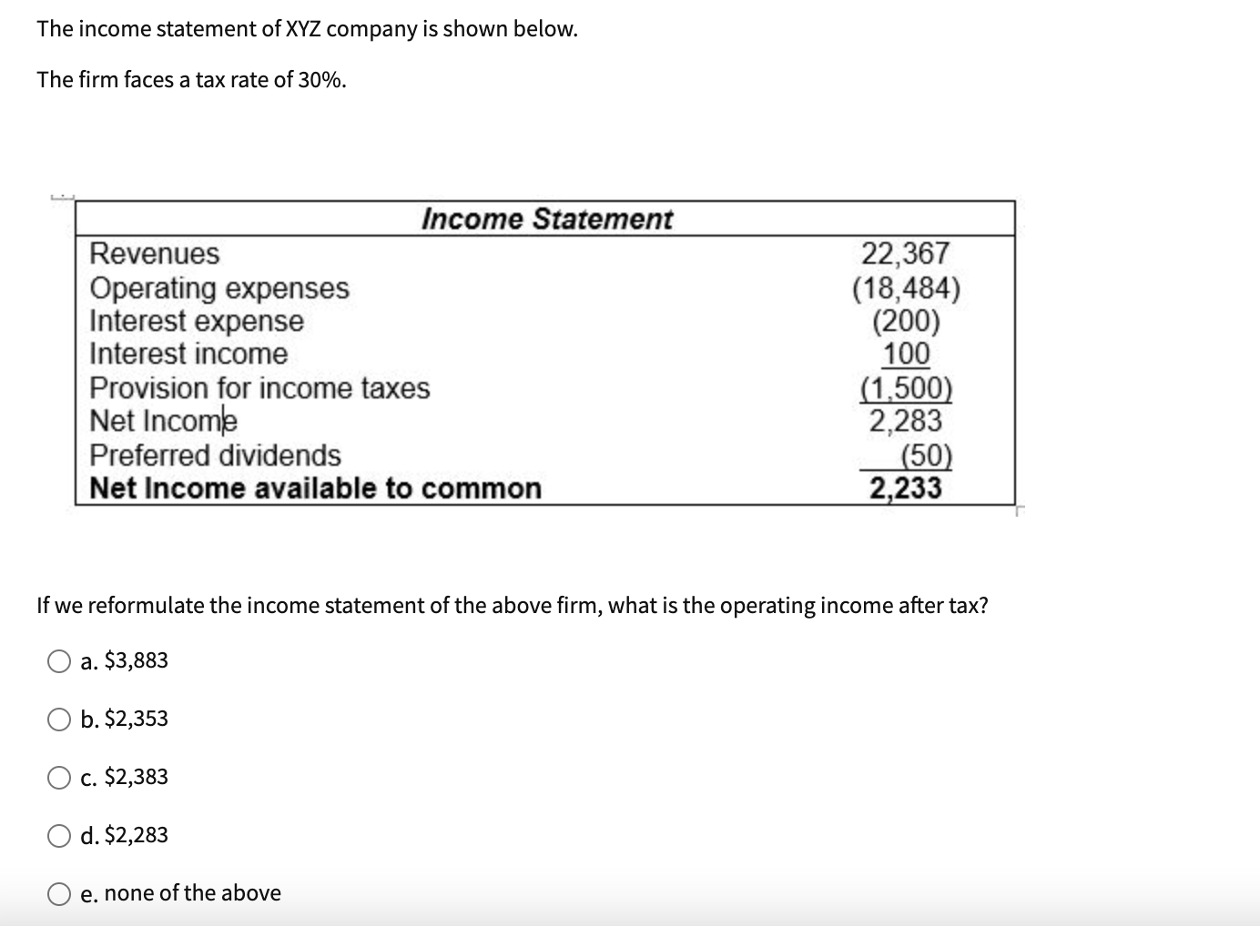 Solved The income statement of XYZ company is shown below. | Chegg.com