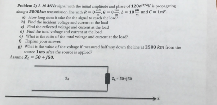 Solved A 10 MHz signal with the initial amplitude and phase | Chegg.com