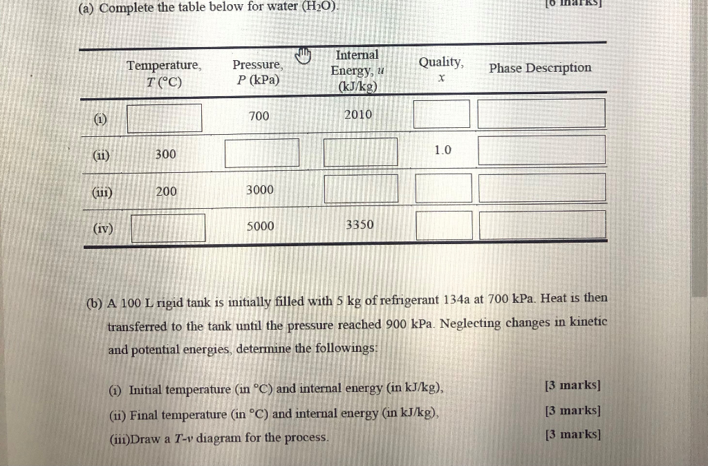Solved (a) Complete the table below for water (H2O). | Chegg.com
