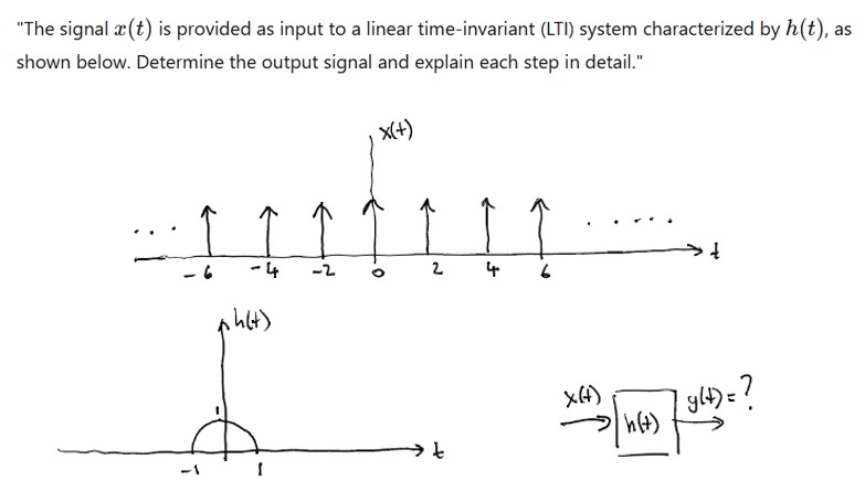 Solved "The signal x(t) is ﻿provided as ﻿input to ﻿a linear | Chegg.com