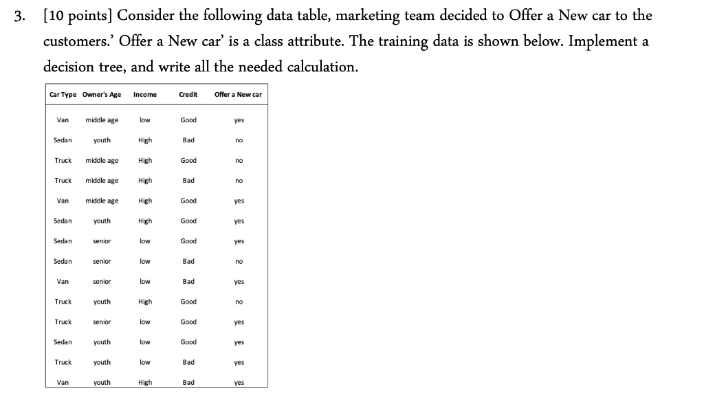 Solved 3. [10 points] Consider the following data table, | Chegg.com