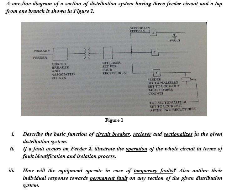 Solved A one-line diagram of a section of distribution | Chegg.com