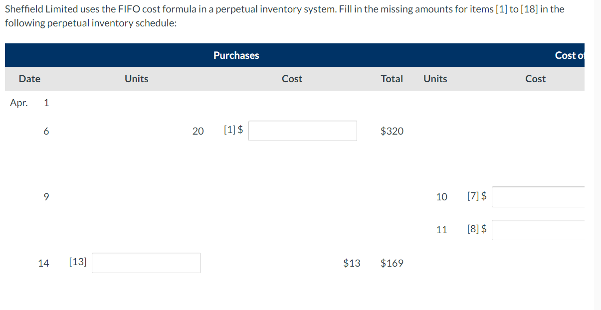 Solved Sheffield Limited uses the FIFO cost formula in a | Chegg.com