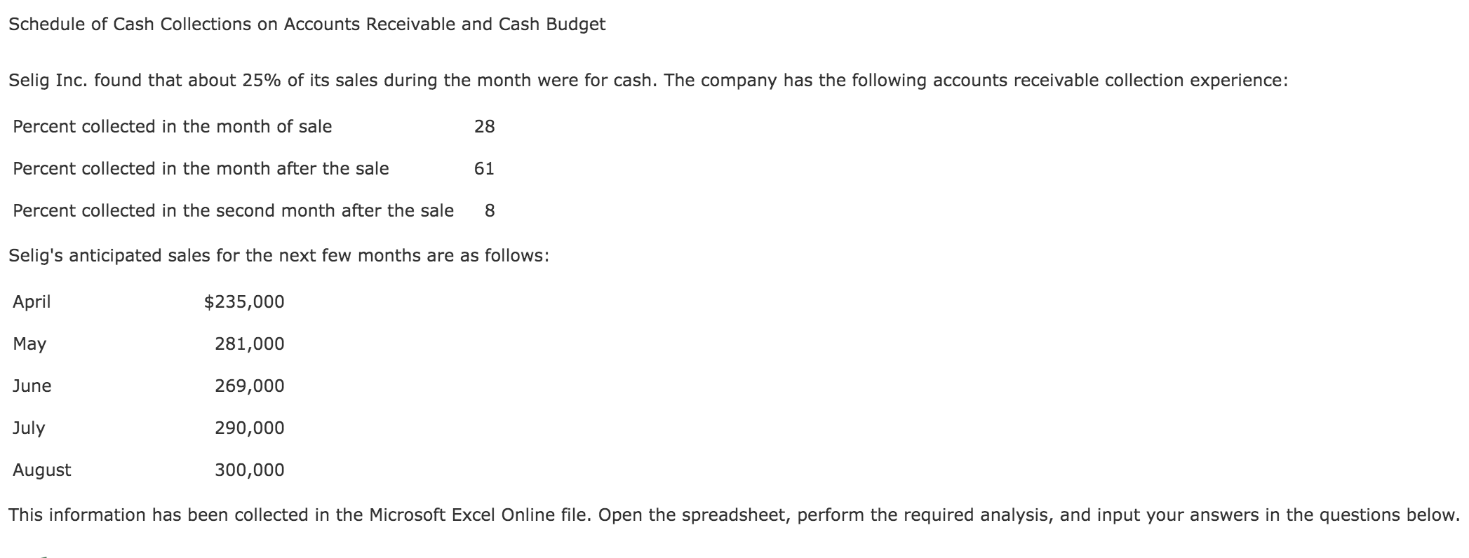 Solved Schedule of Cash Collections on Accounts Receivable | Chegg.com