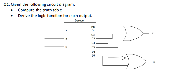 Solved Q1. Given the following circuit diagram. - Compute | Chegg.com