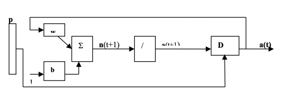 Solved Point out and name the parts that make up the | Chegg.com