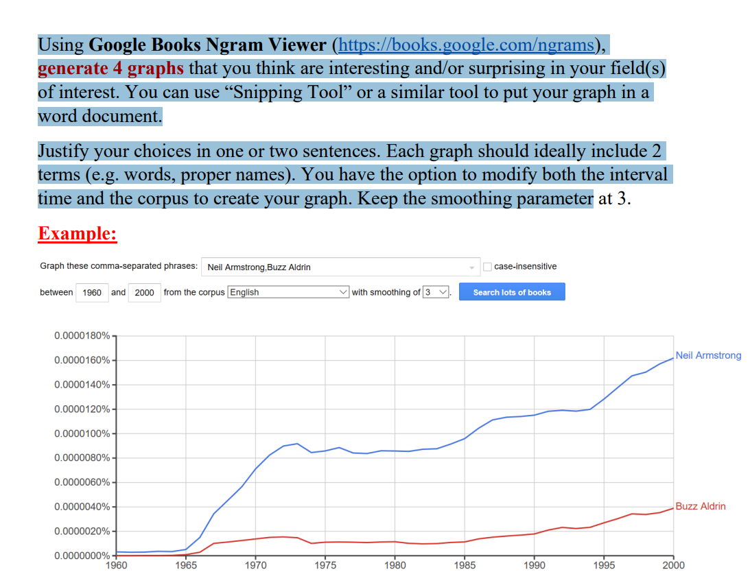 Solved Using Google Books Ngram Viewer | Chegg.com