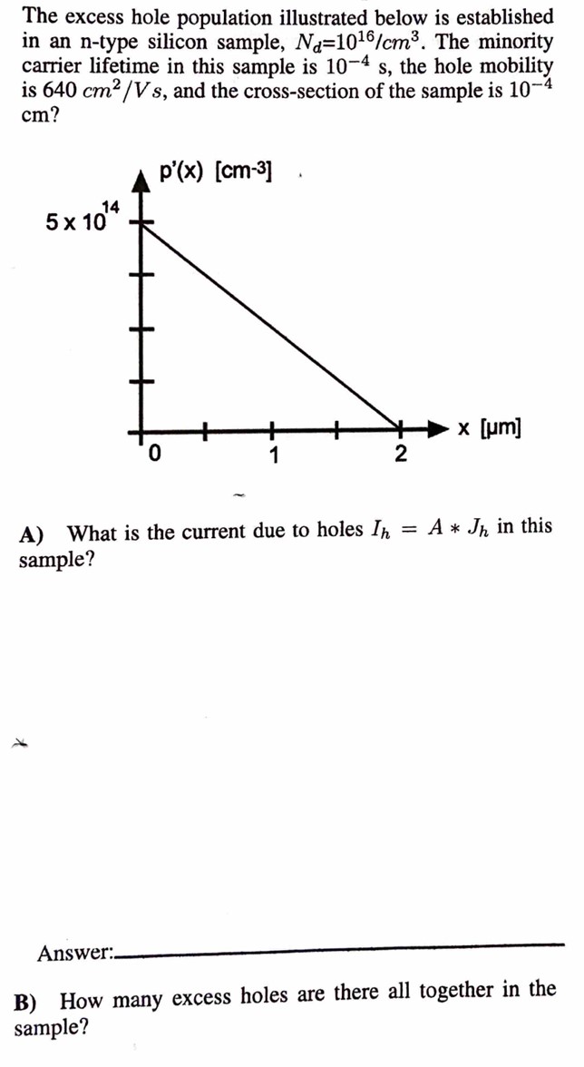 Solved I need help with parts A and B | Chegg.com