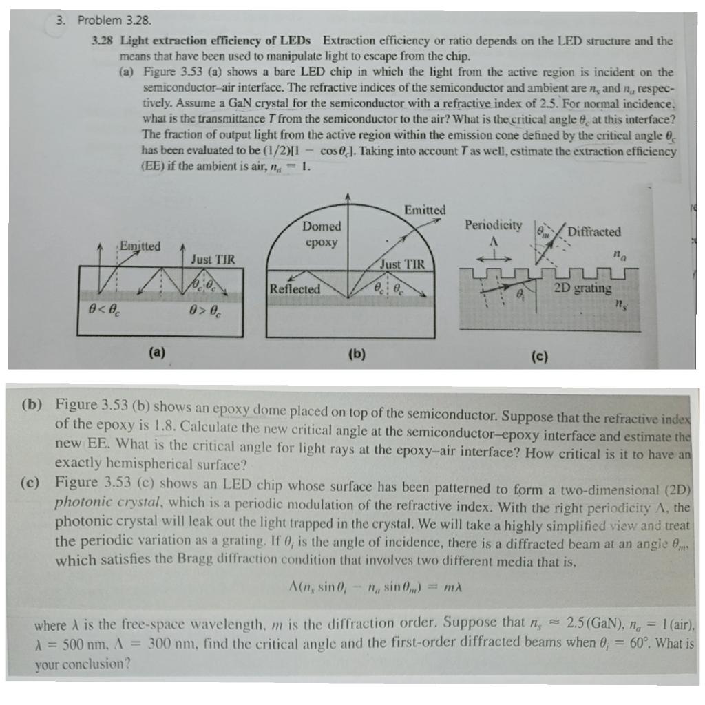 Solved 3. Problem 3.28. 3.28 Light extraction efficiency of | Chegg.com