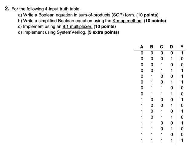 Solved 2. For the following 4-input truth table: a) Write a | Chegg.com