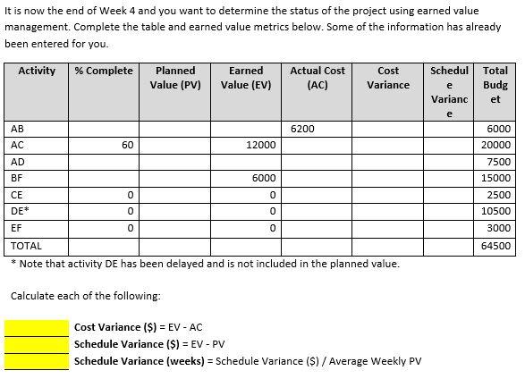 Solved Module 4 Critical Thinking Assignment, Option #1 | Chegg.com