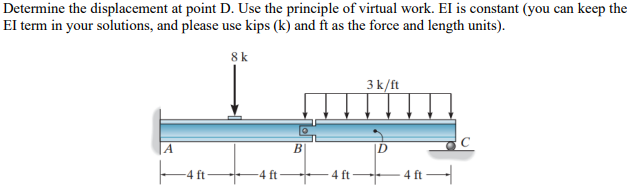 Solved Determine the displacement at point D. Use the | Chegg.com