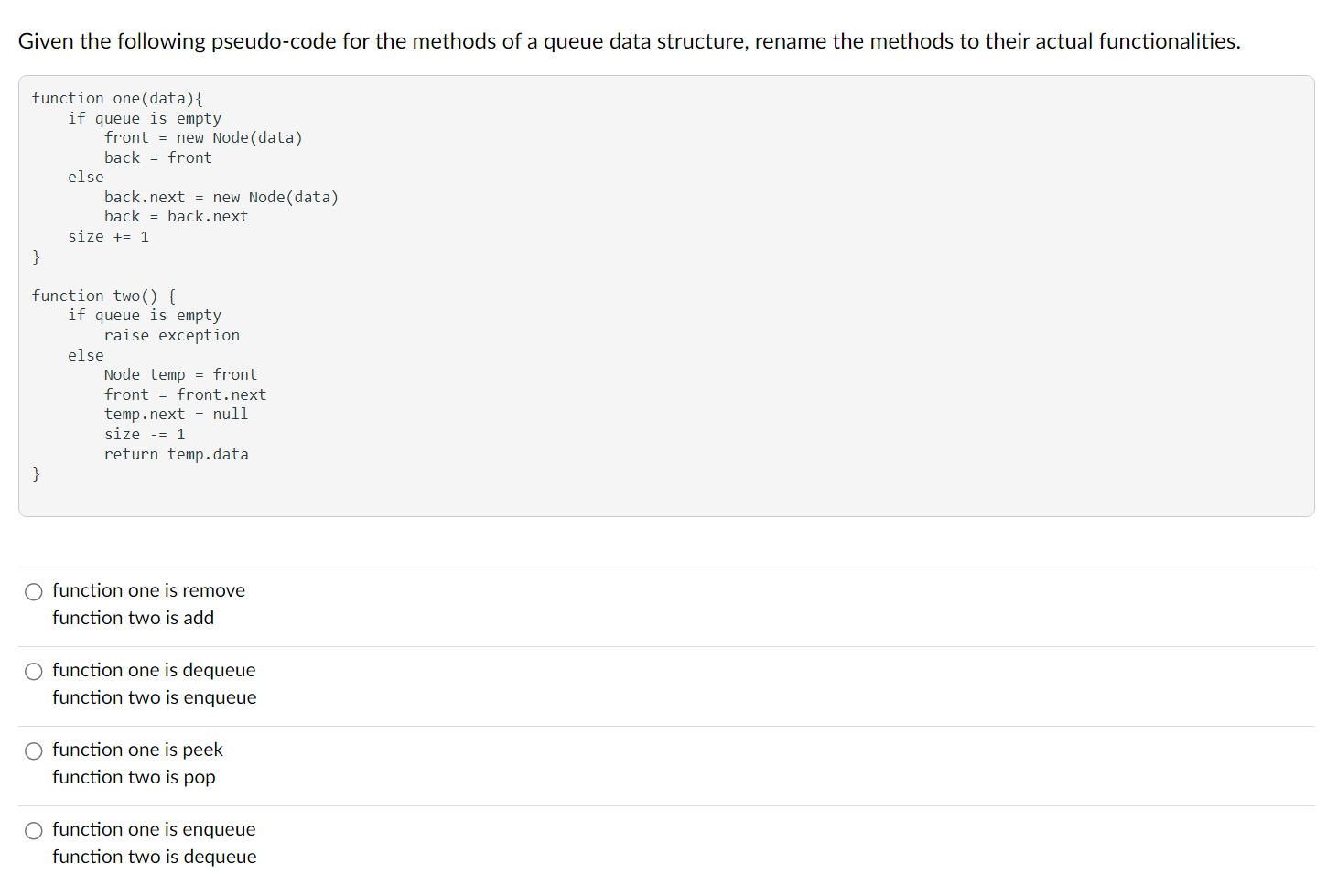Solved Given the following pseudo-code for the methods of a | Chegg.com