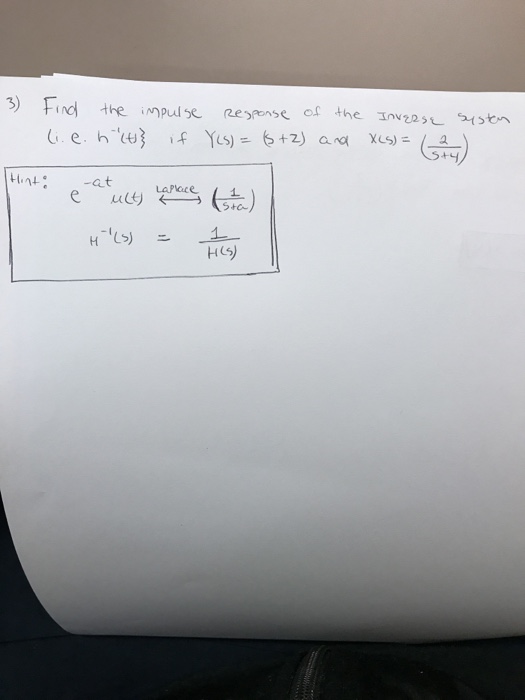 Solved Find the impulse response of the Inverse system (i. | Chegg.com