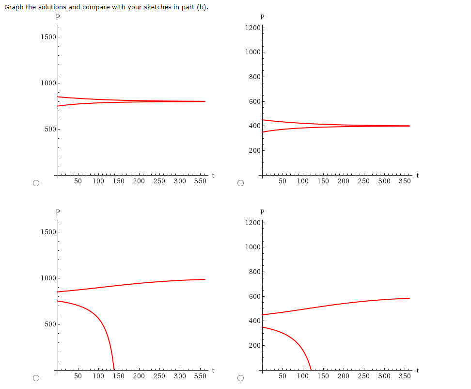 Don't have any other information For the first parts | Chegg.com