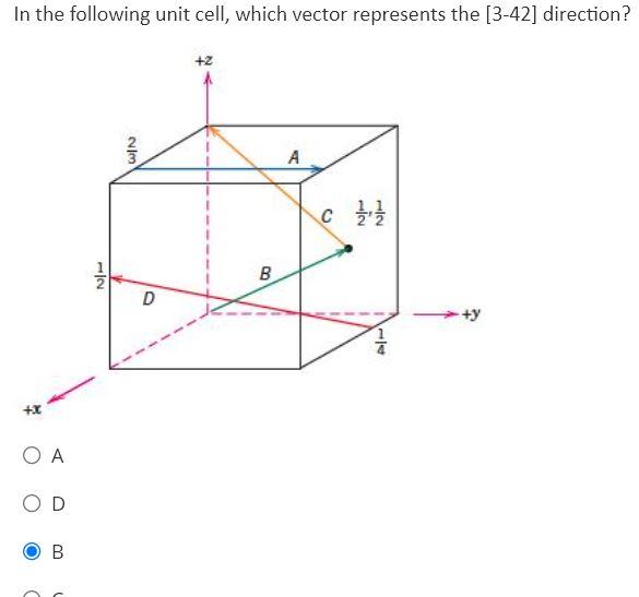 Solved In the following unit cell, which vector represents | Chegg.com