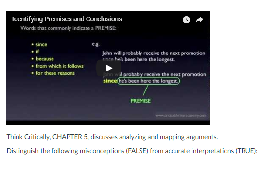 Solved Identifying Premises and Conclusions Words that | Chegg.com