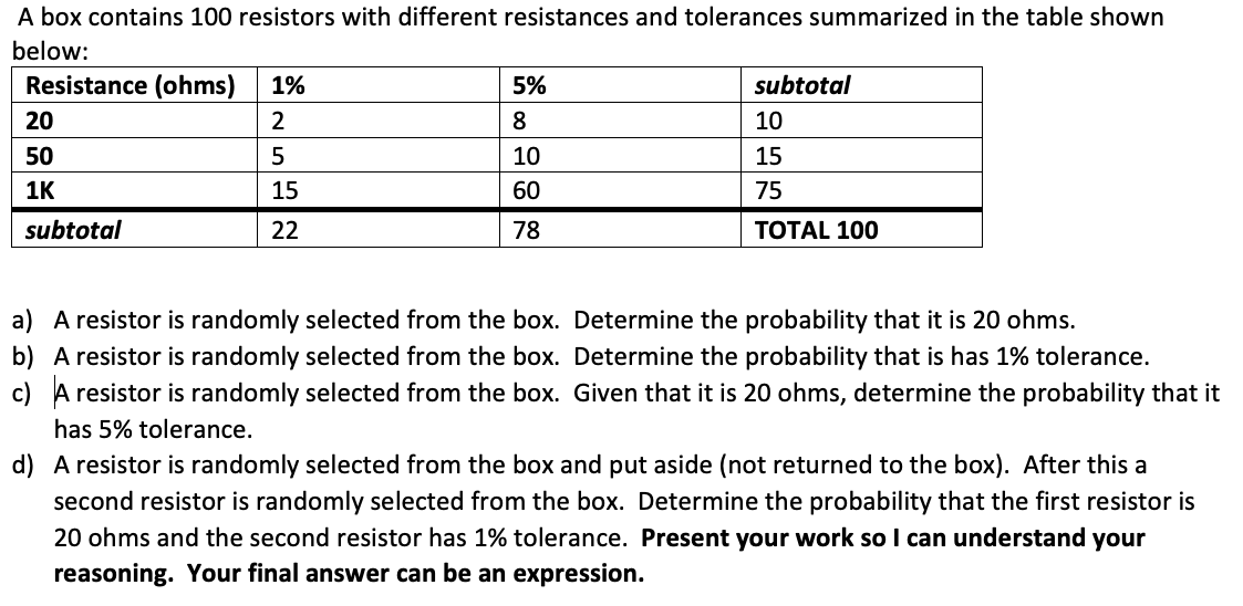 Solved A box contains 100 resistors with different | Chegg.com
