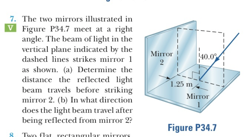 Solved 7. The two mirrors illustrated in Figure P34.7 meet | Chegg.com