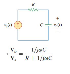 Solved Explain why Vs is R+1/jwC • • no current is given | Chegg.com