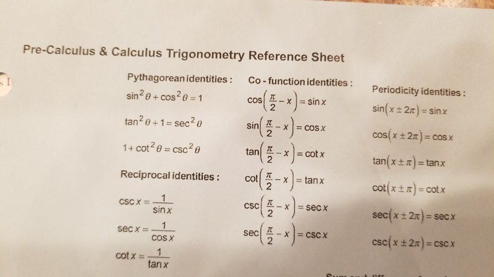 Pre Calculus Cheat Sheet