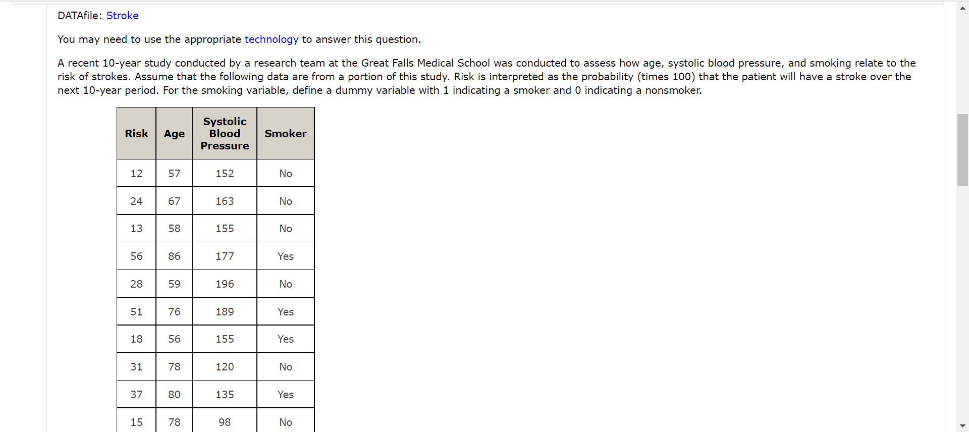 Solved You may need to use the appropriate technology to | Chegg.com