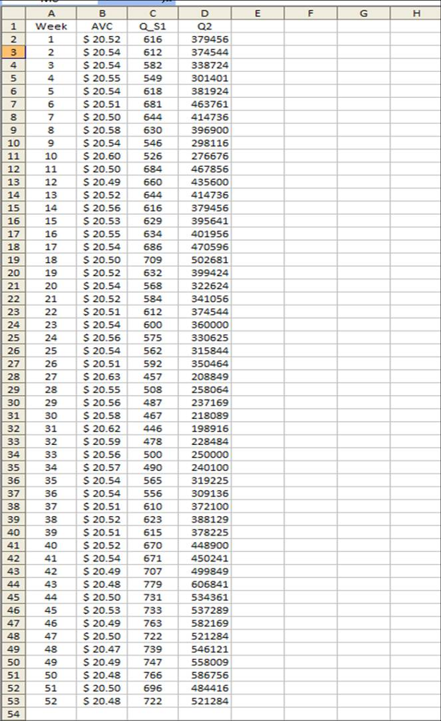 Solved SUMMARY OUTPUT Regression Statistics Multiple R R | Chegg.com