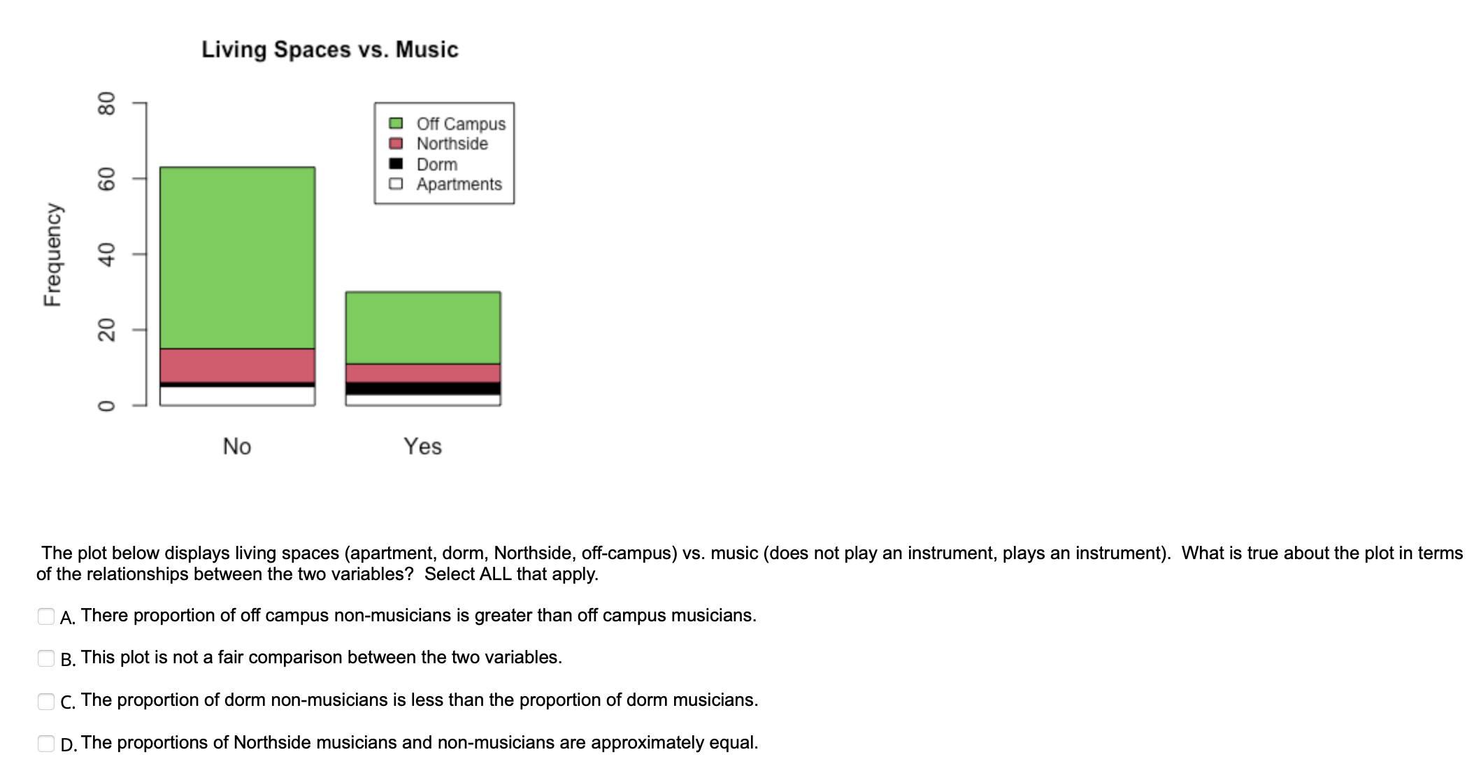 Solved Part A Part B | Chegg.com