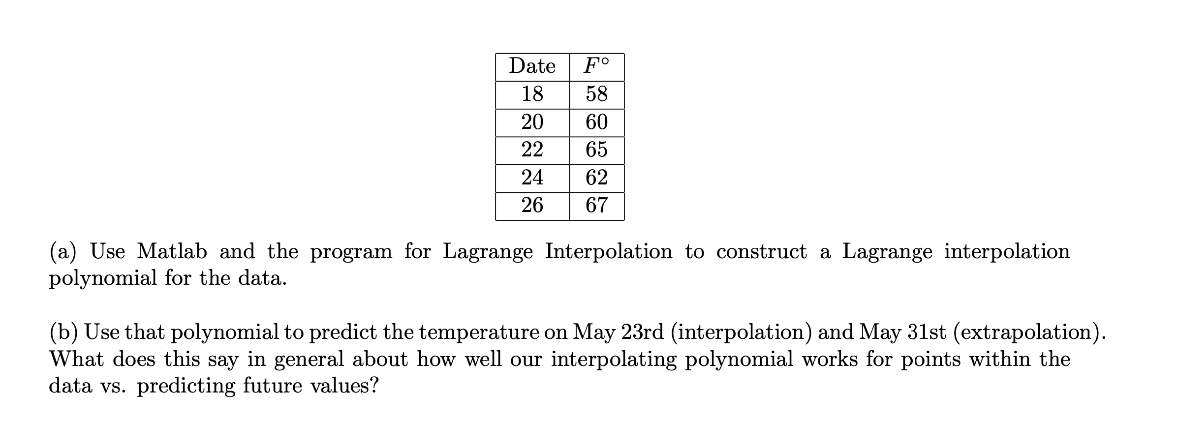 Solved Date 18 20 22 24 26 Fo 58 60 65 62 67 (a) Use Matlab | Chegg.com
