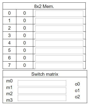 Solved 4. To implement function F(a,b,c,d)=a'b+c'd, where a, | Chegg.com