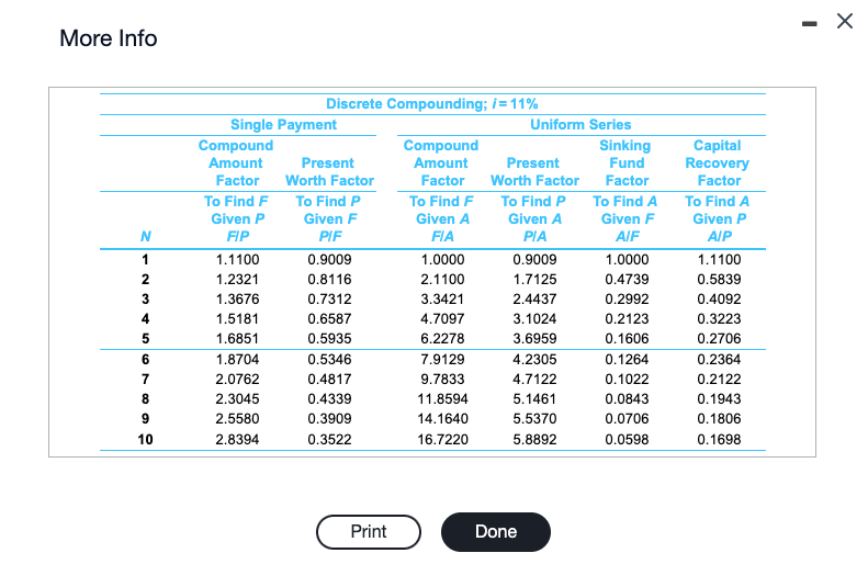 Solved The CFO of Acme Manufacturing is considering the | Chegg.com