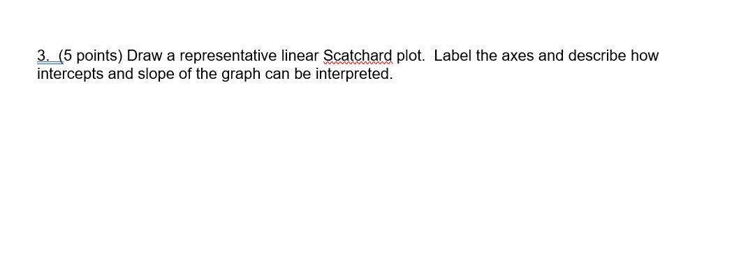 Solved 3. (5 points) Draw a representative linear Scatchard | Chegg.com