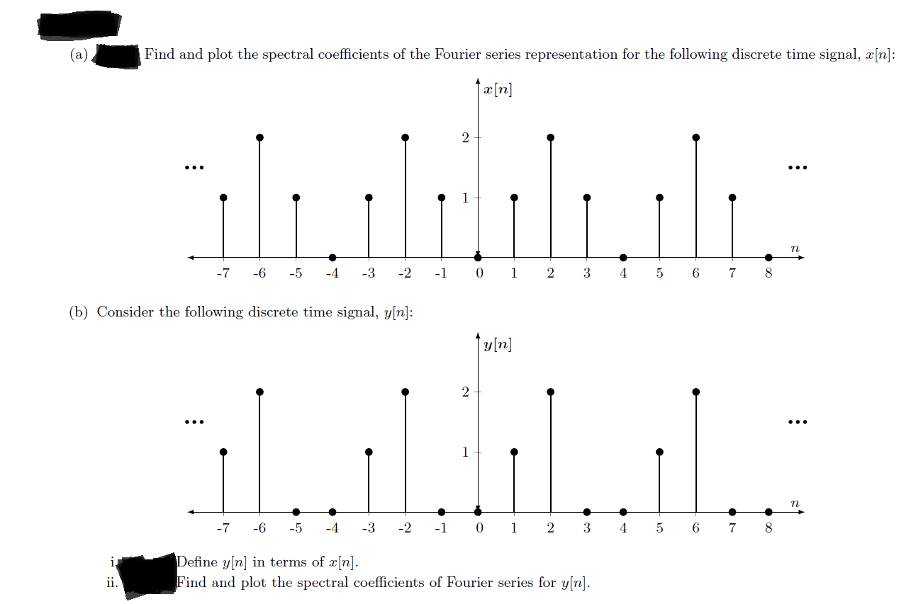 Solved (a) Find and plot the spectral coefficients of the | Chegg.com