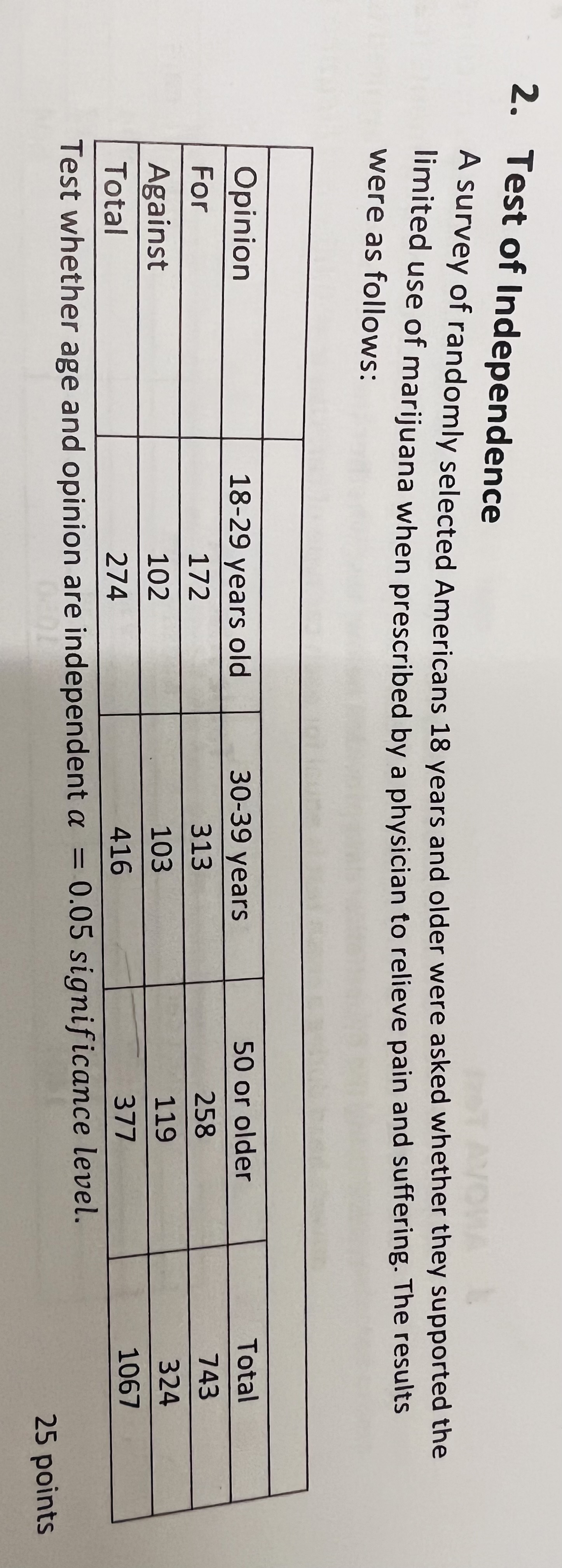 Solved Test of Independence A survey of randomly selected | Chegg.com