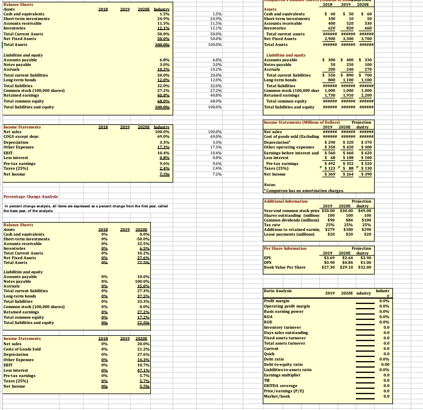 Solved Perform a common size analysis and percent change | Chegg.com