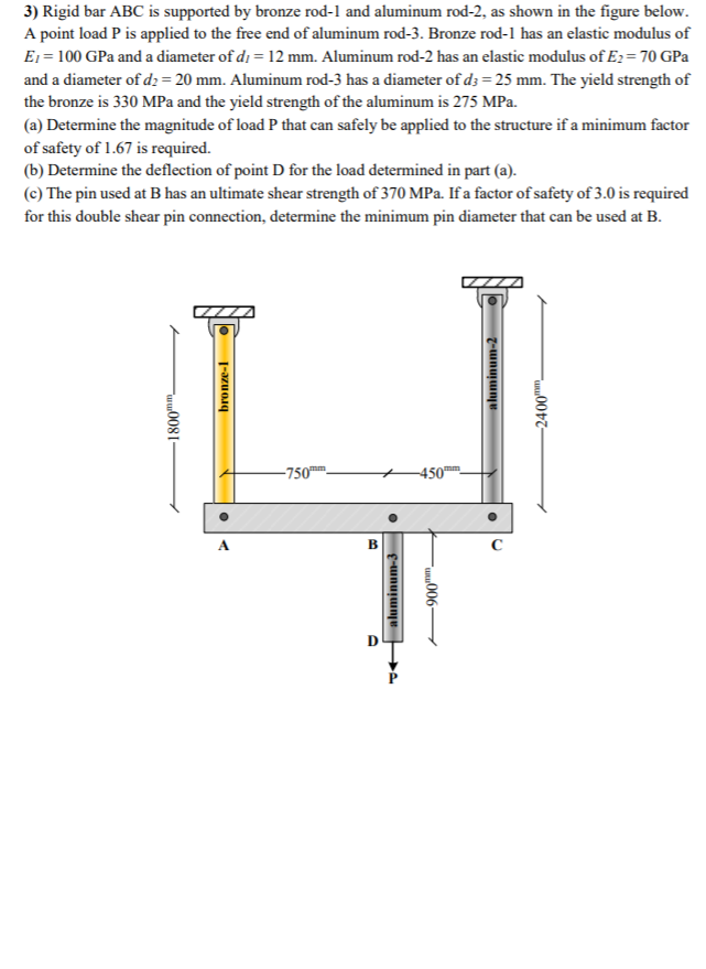 Solved 3) Rigid bar ABC is supported by bronze rod-1 and | Chegg.com