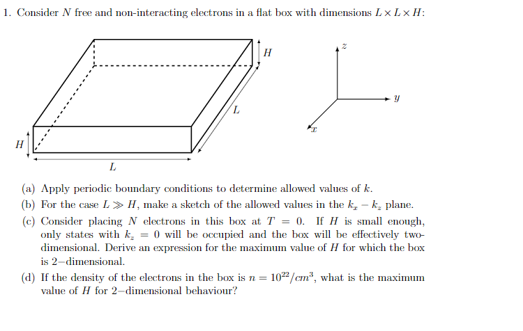 1. Consider N free and non-interacting electrons in a | Chegg.com