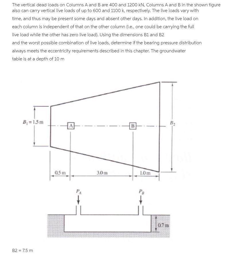Solved The vertical dead loads on Columns A and B are 400 | Chegg.com