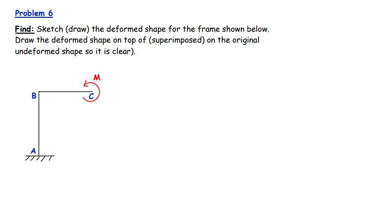 Solved Problem 6 Find: Sketch (draw) the deformed shape for | Chegg.com