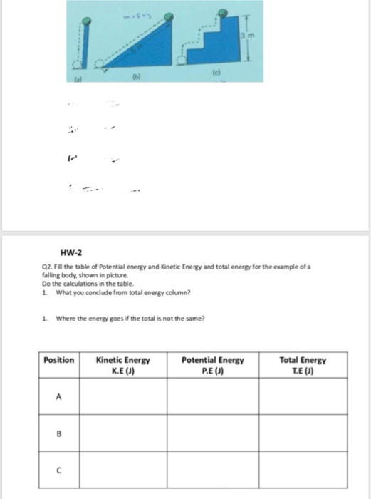 HW-2 Q2. Fill the table of potential energy and | Chegg.com